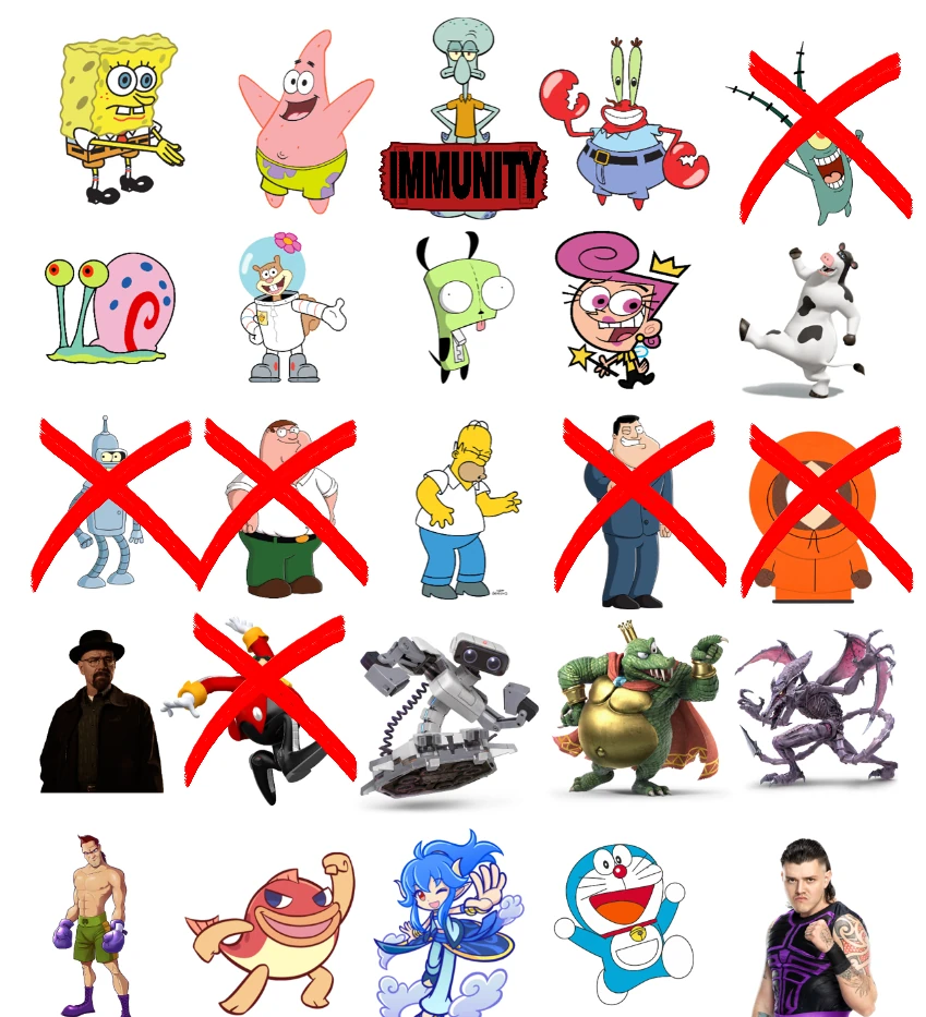 Character Elimination Game #7 | Fandom