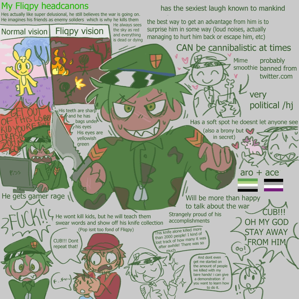 my fliqpy headcanons | Fandom