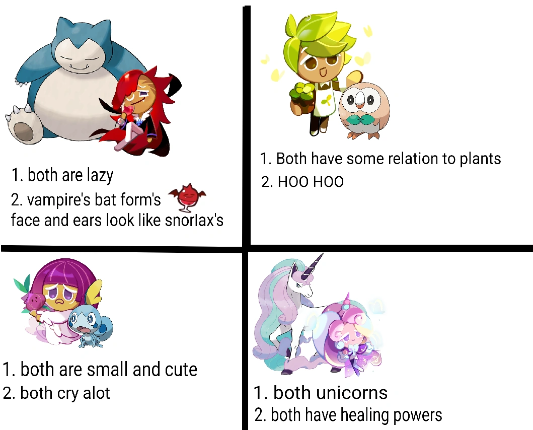 Partner pokemon for cookies | Fandom