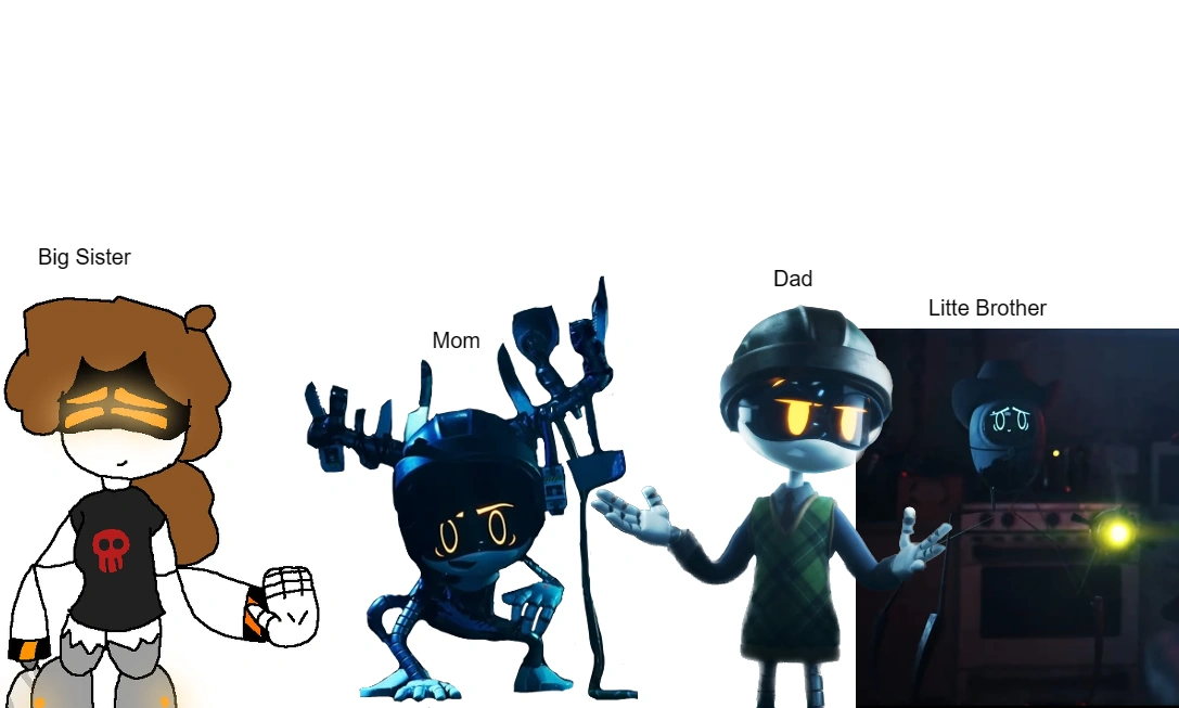 Carter family | Fandom