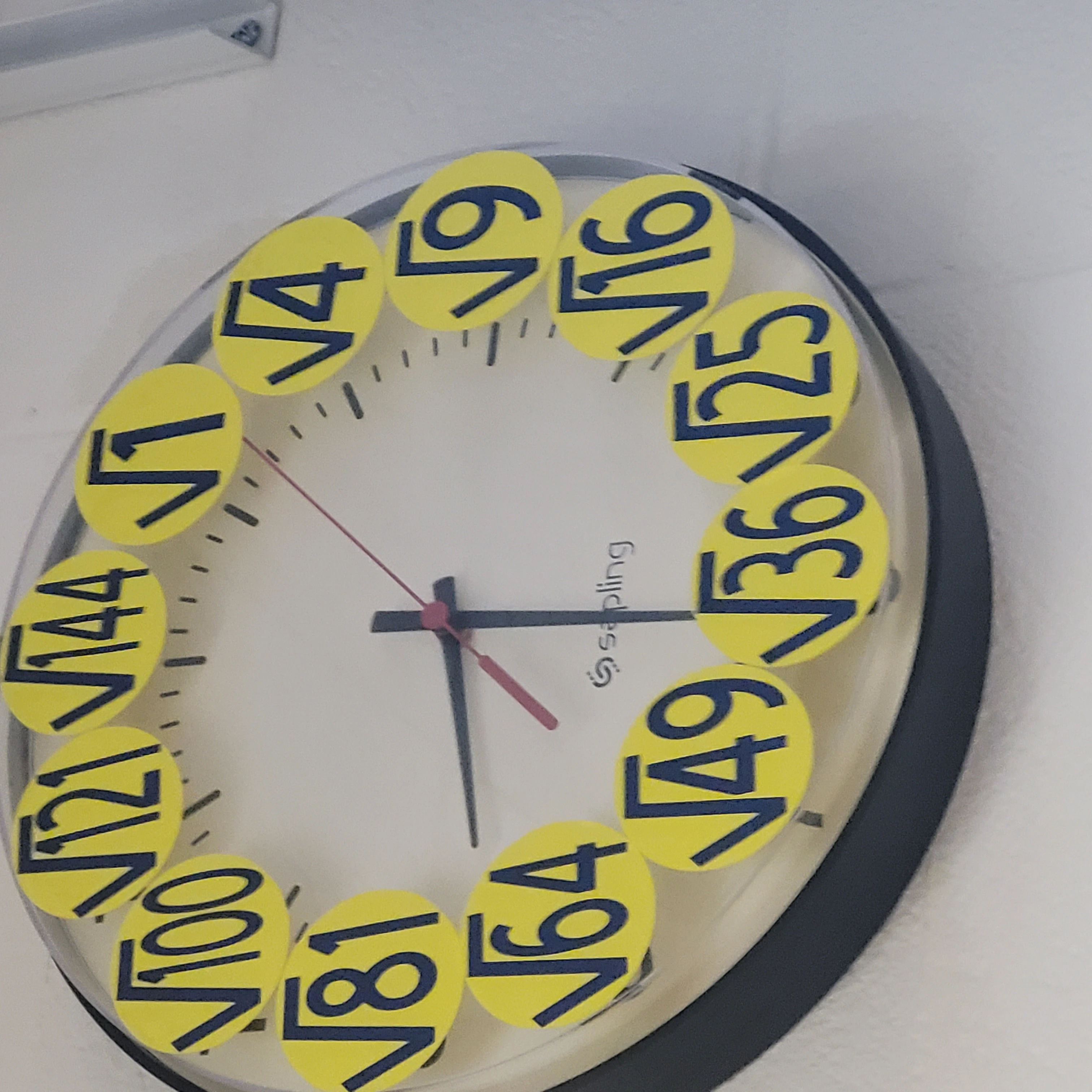 Stupid idiot clock | Fandom