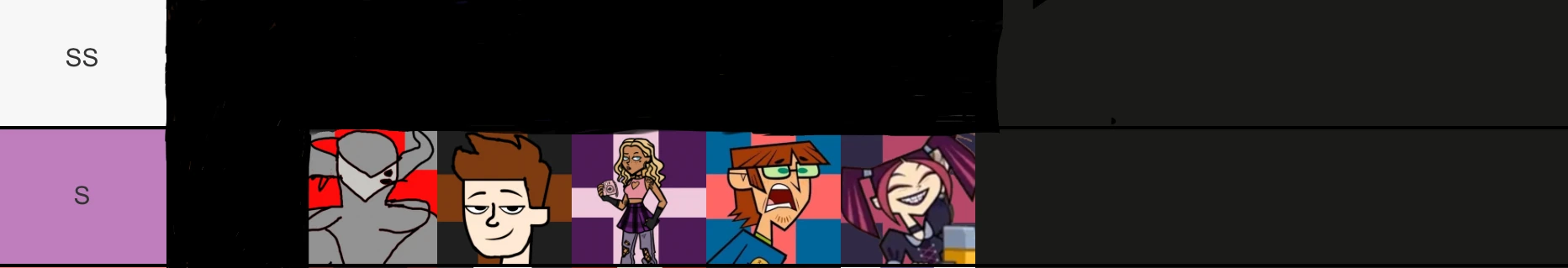 Here’s my Updated (as of TDAS Episode 4) Tomline Tierlist! | Fandom