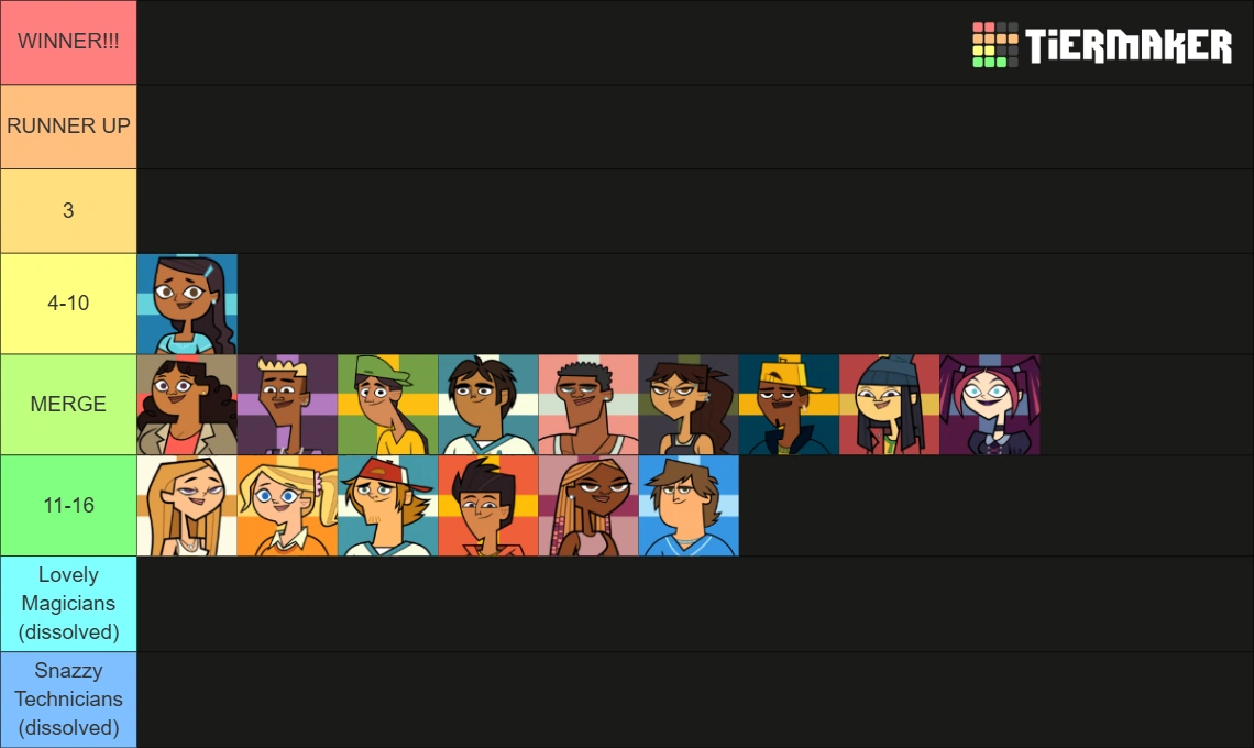 trd VV pt. 8 | Fandom