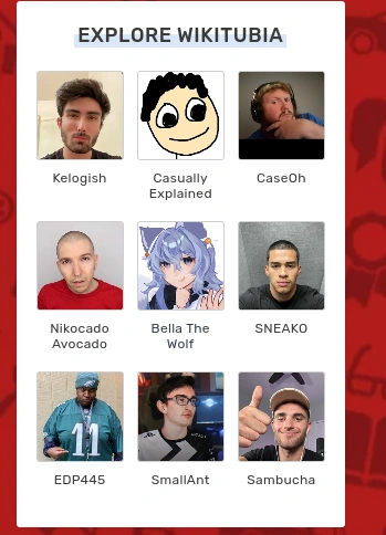 Just a summary of what's currently trending | Fandom