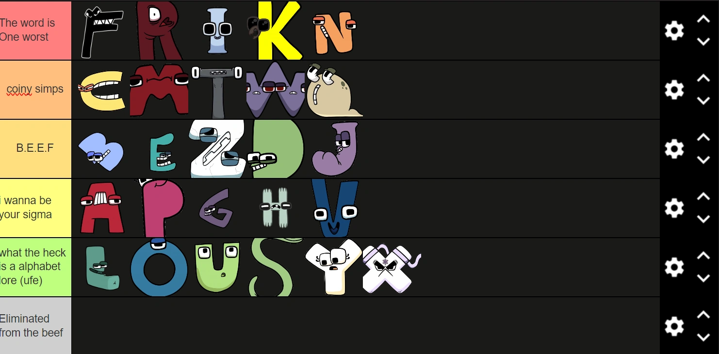 alphalore voting 1 | Fandom