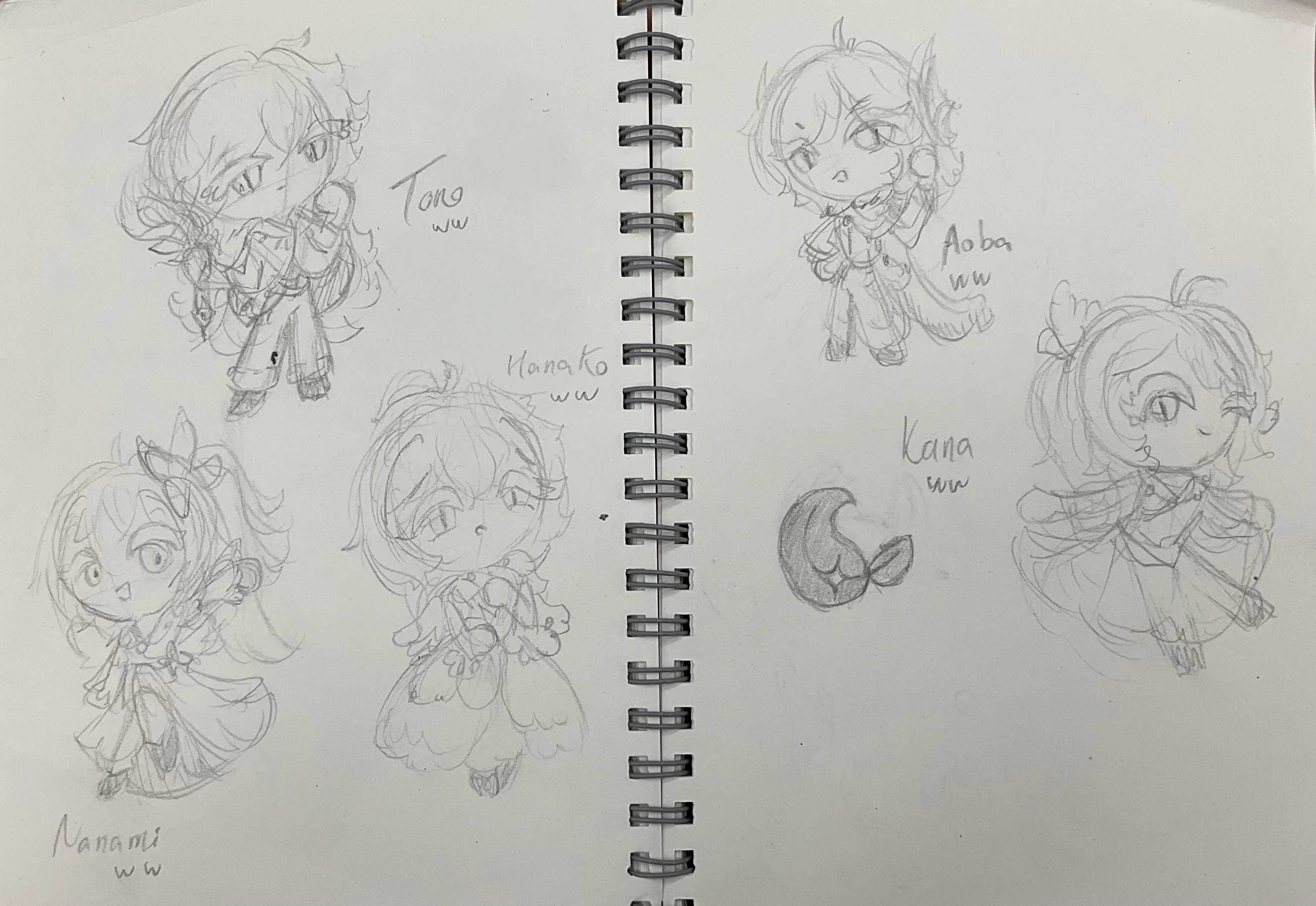Wonder Woods’ member sketch… wait cookies WHAT | Fandom
