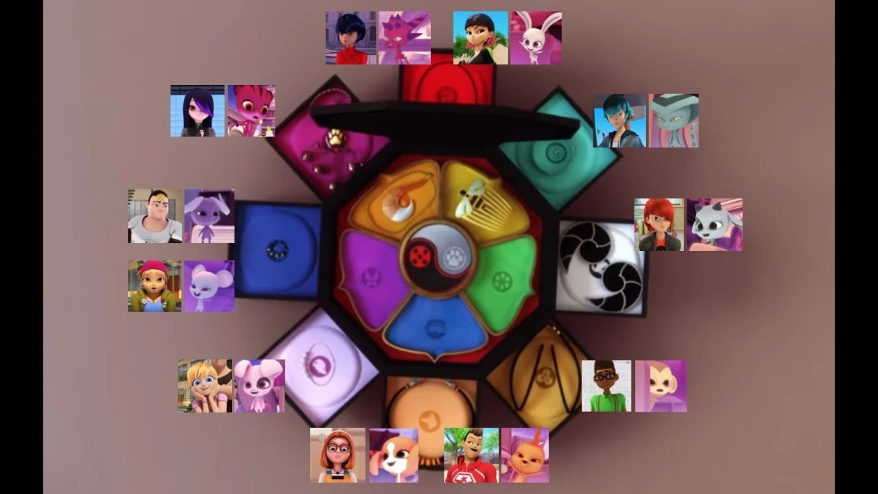 Miraculous Holder Theories | Fandom