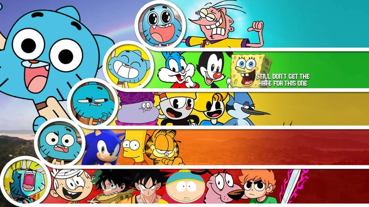 Gumball Matchup Tier List | Fandom