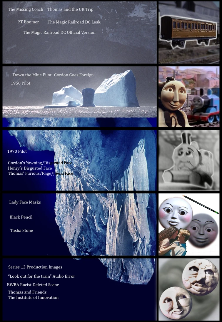 Iceberg... | Fandom