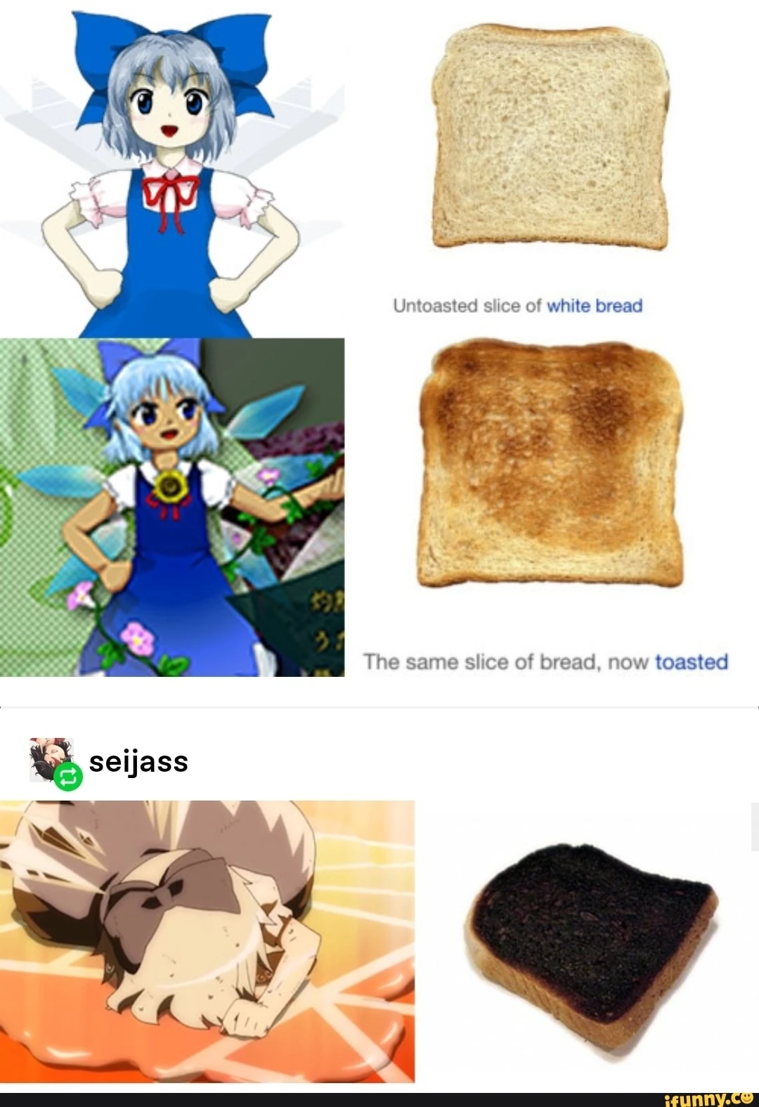 type of bread | Fandom