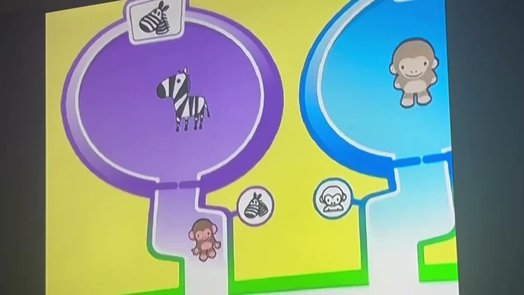 Discuss Everything About BabyFirstTV Wiki | Fandom