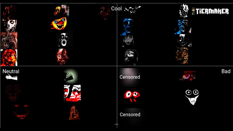 My ranking of phase 35 replacements | Fandom