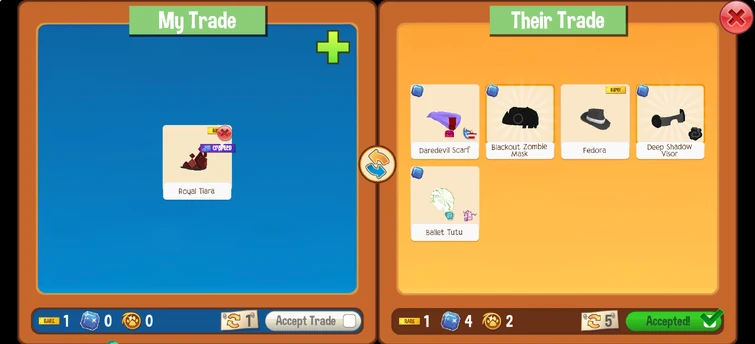 Discuss Everything About Play Wild Item Worth Wiki | Fandom