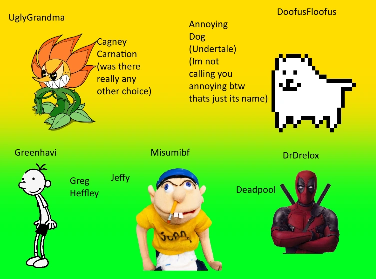 SML Wiki members character comparisons 2 | Fandom