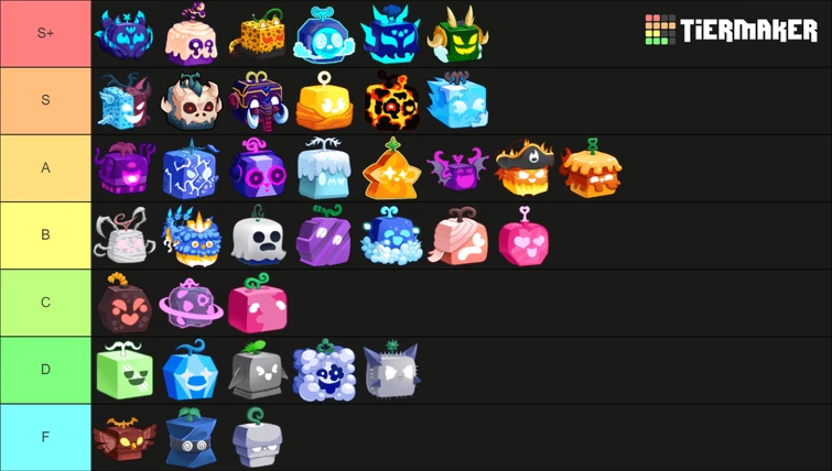 Rating (PVP) | Fandom