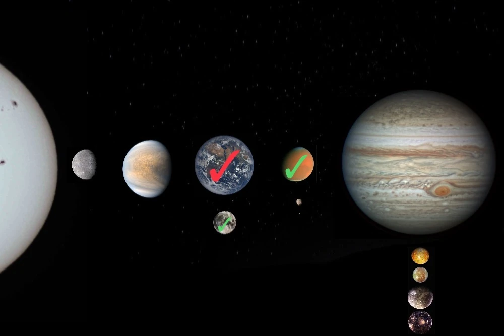 Space Colonization Game #1 | Fandom