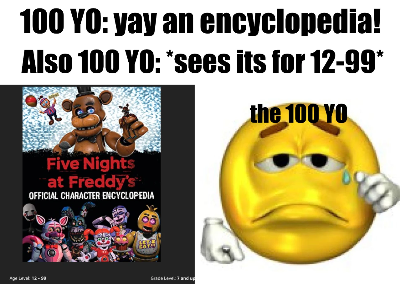 random fnaf meme i made | Fandom