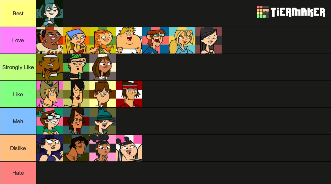 Total Drama Island Character Rankings | Fandom