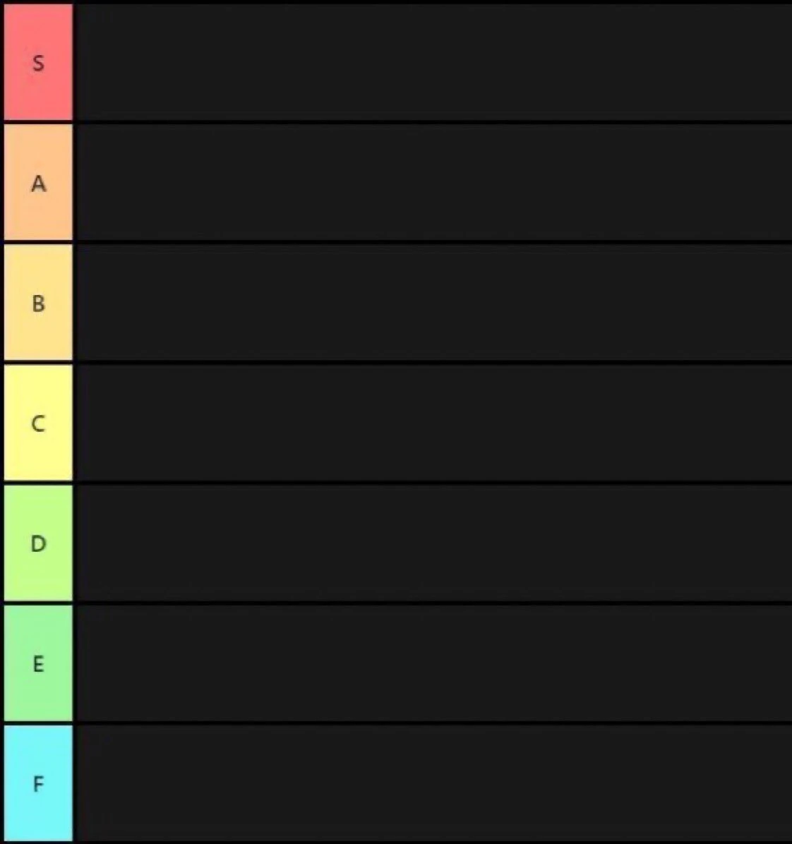 Anyone care for this Tier List TNs | Fandom