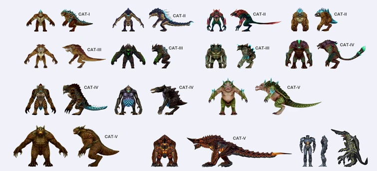 Every Anteverse (Pacific Rim) monsters (part 1) | Fandom