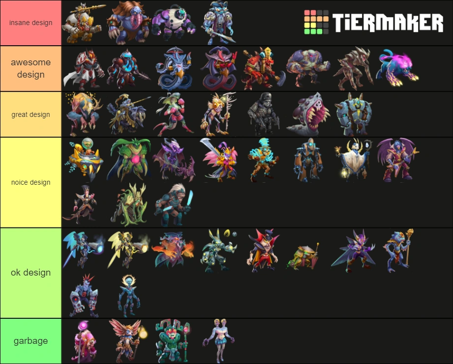 og mythic design tier list(because i couldnt find one that had ...