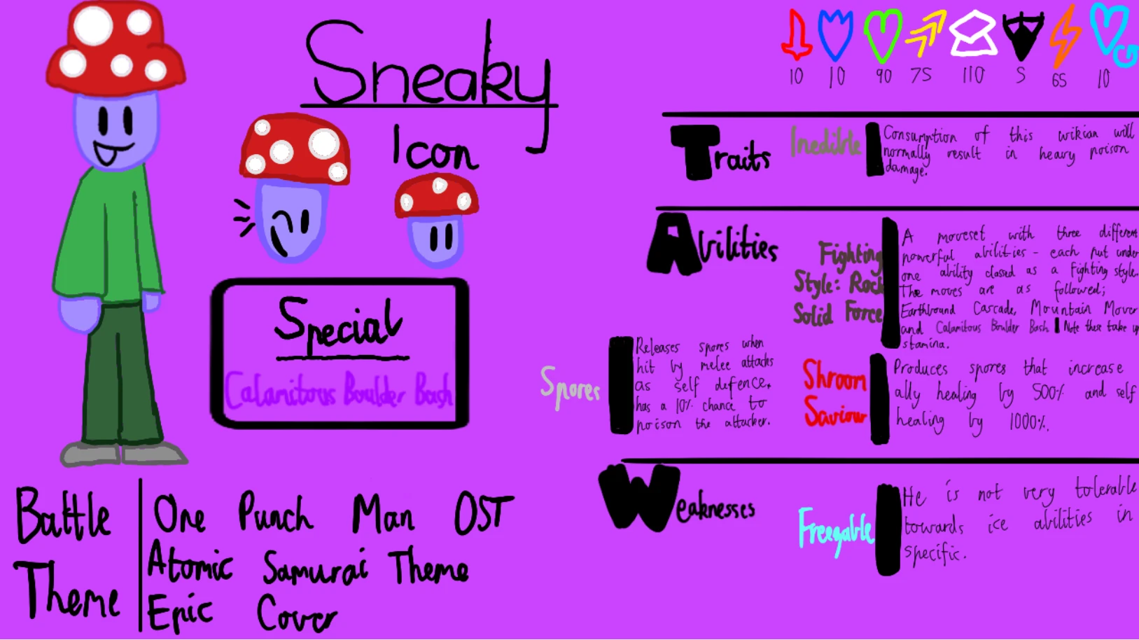 Trinity: Sneaky | Fandom