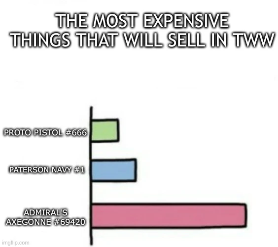 Do you agree (meme) | Fandom