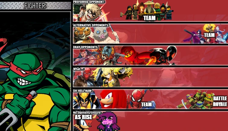 Raphael matchup tier list | Fandom