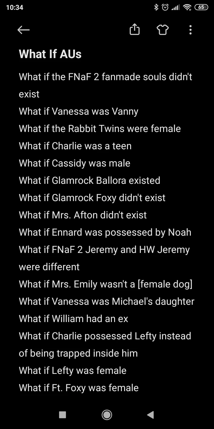 Did I make too many | Fandom