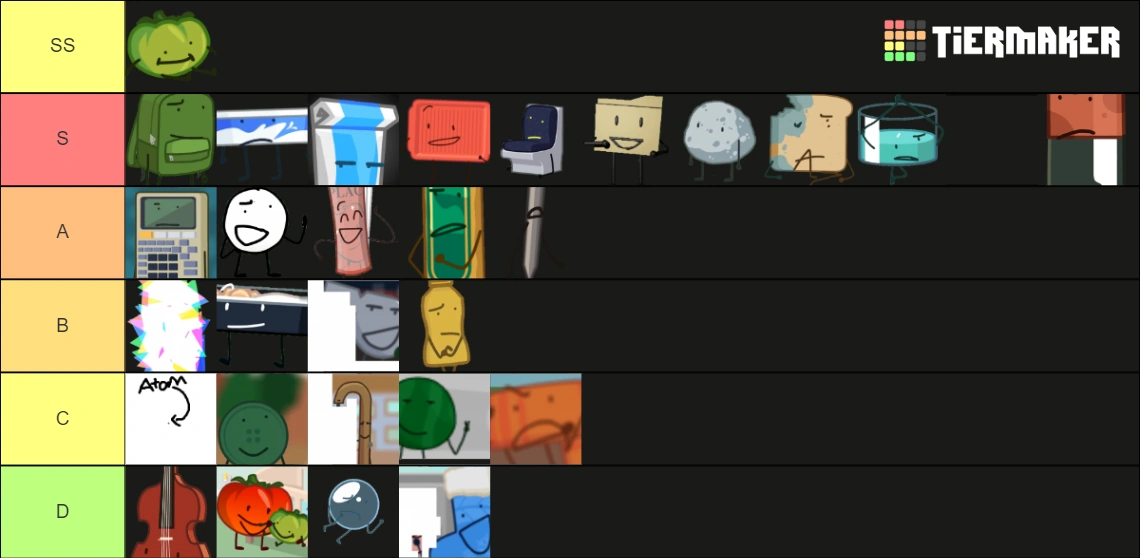 My HFJONE tier list of all contestants. | Fandom