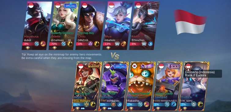 Discuss Everything About Mobile Legends: Bang Bang Wiki | Fandom