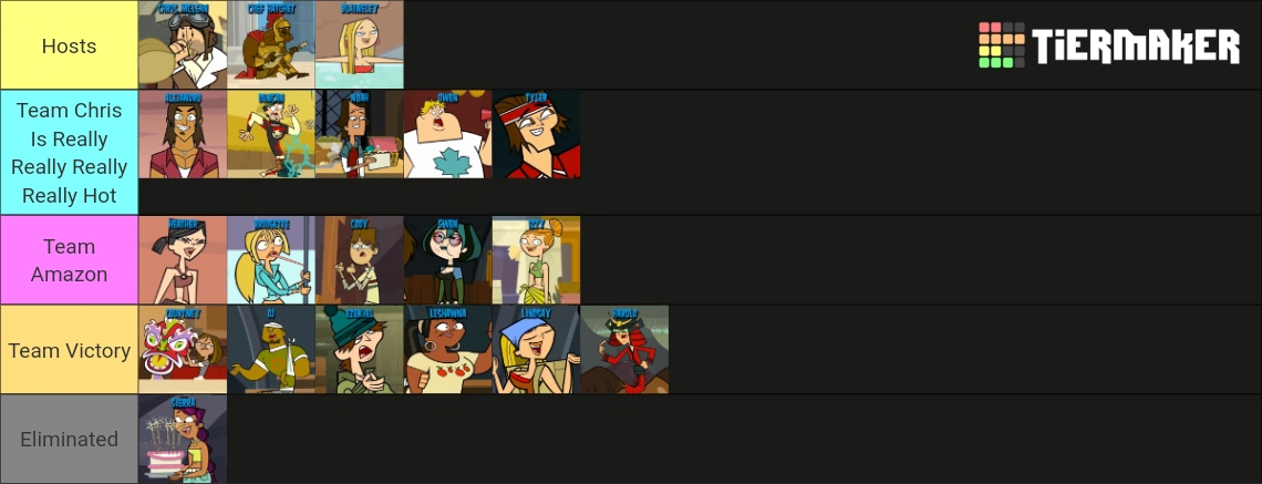 TDWT episode #2 viewer voting | Fandom