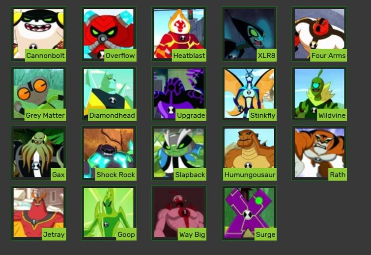 Which alien would you set on your default form if you had OV Omnitrix ...