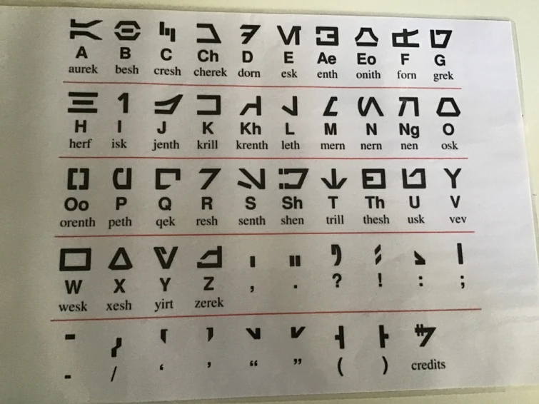 STAR WARS ALPHABET | Fandom