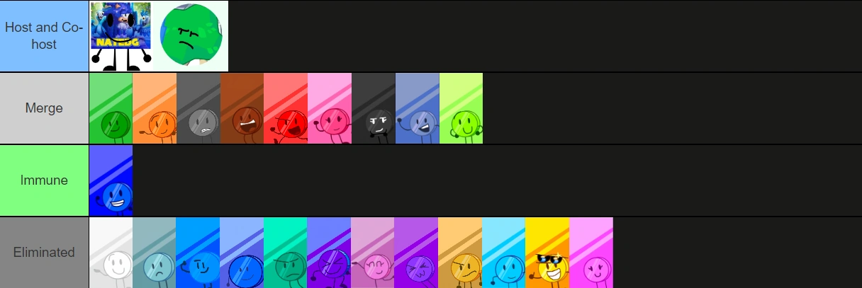 Battle For TOKEN Island Episode 11: A Win Token | Fandom