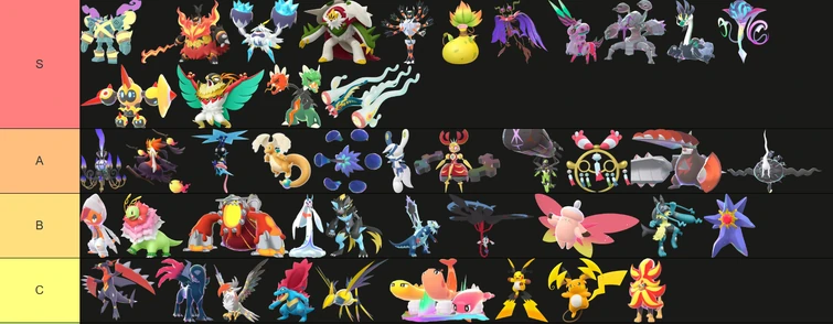 legends ZA mega tier list (spoilers) | Fandom