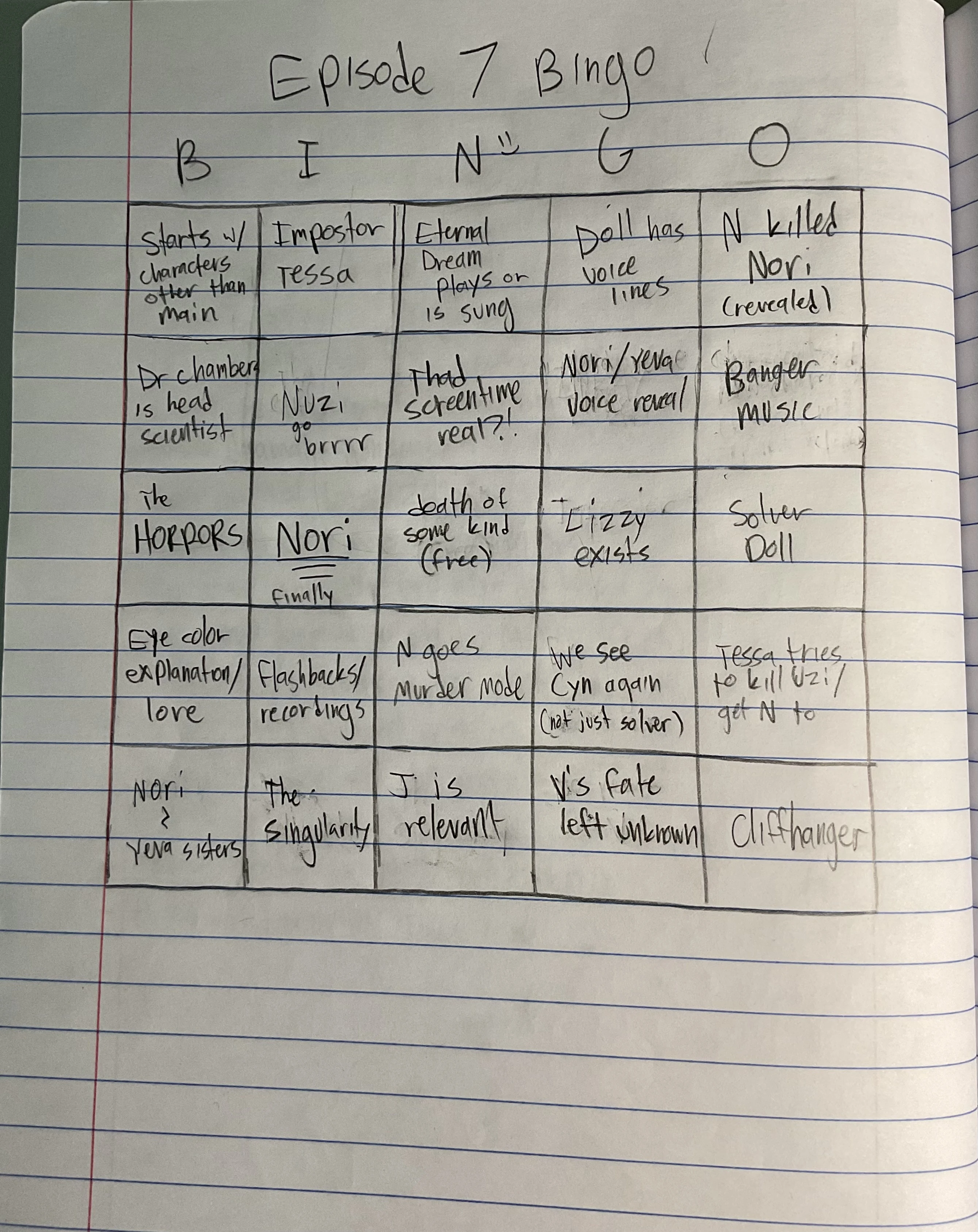 Finished my ep 7 bingo :) | Fandom