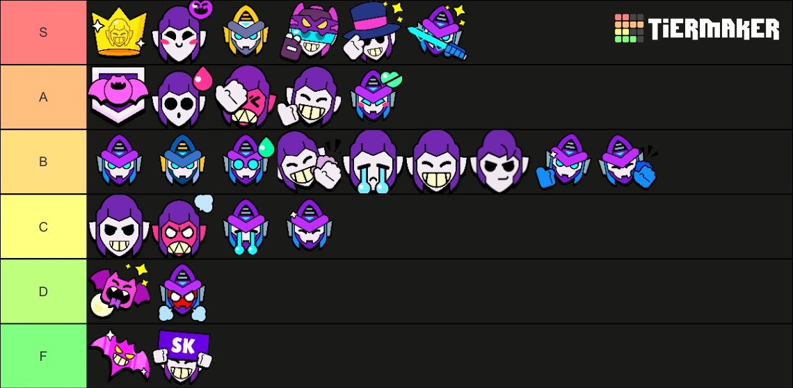 Mortis Pin Tierlist | Fandom
