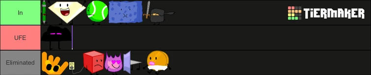 BFDI Mini Replicas Viewer Vote 8 | Fandom