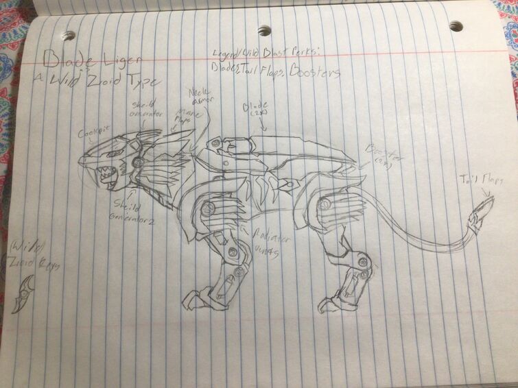 Discuss Everything About Zoids Wiki | Fandom