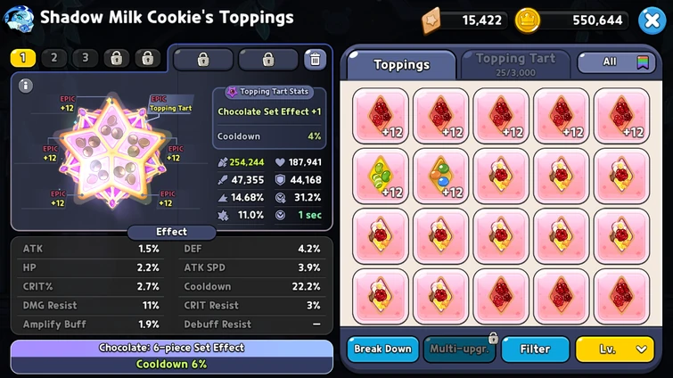 Is this a good Shadow Milk build and team? | Fandom