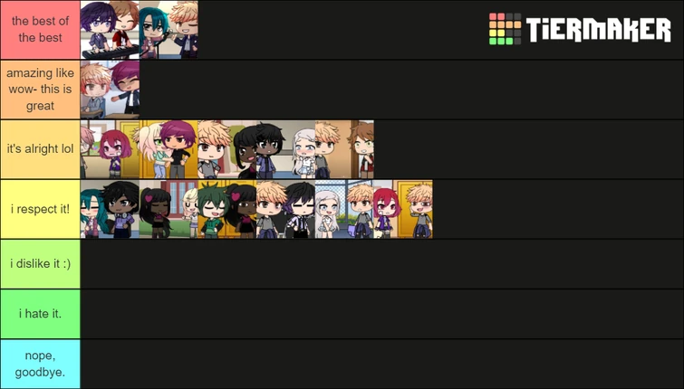 TMF ship tier list (My opinion) | Fandom