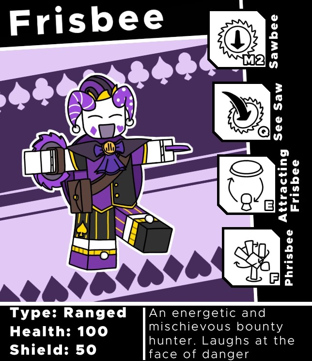 My Phighting OC No. 003: Frisbee | Fandom