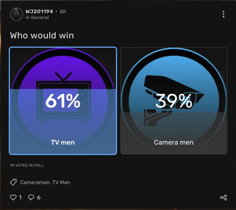 Who would win? | Fandom