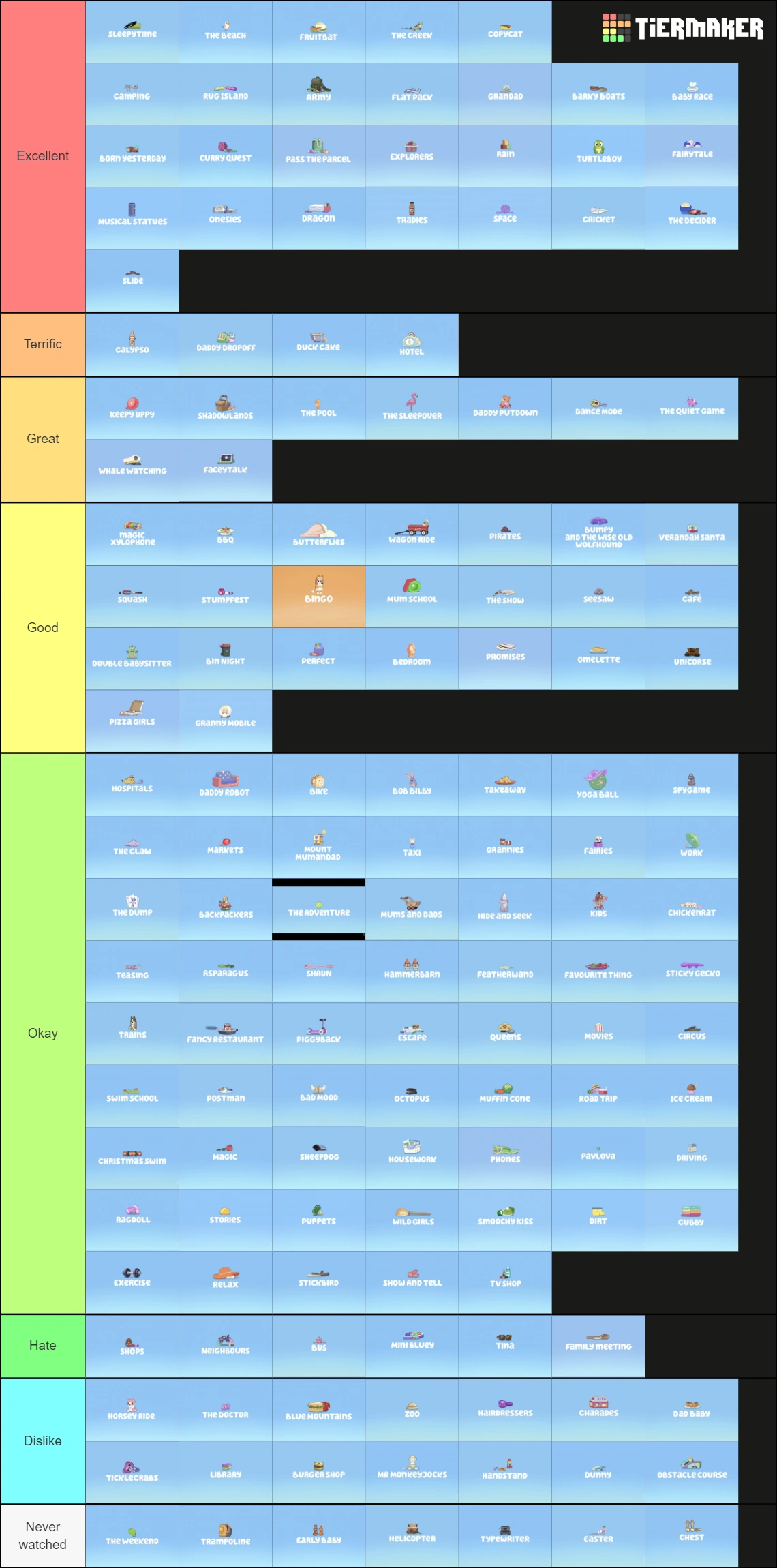 Bluey Episode tier list | Fandom