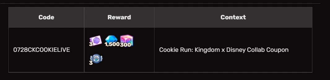 New coupon! | Fandom