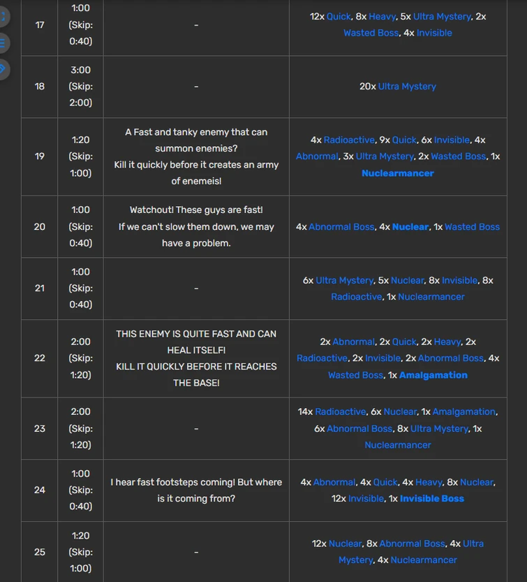 Nuclear Fallen King is back but He's EVEN HARDER THAN BEFORE (Nuclear's ...