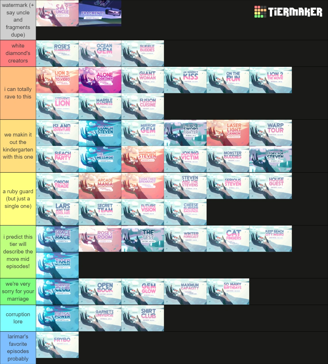 Daily SU Tier List: Political Power | Fandom