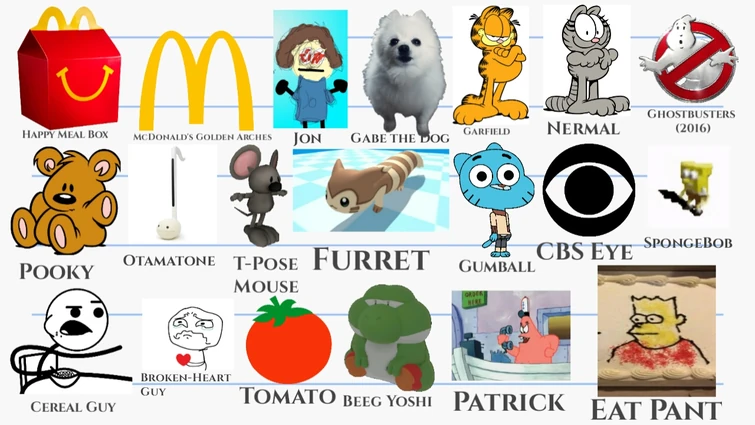 Random Elimination Game Round 1 | Fandom