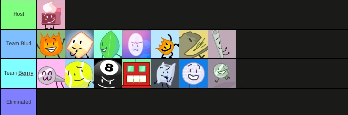 Battle for Unlimited Power BFUP | Fandom